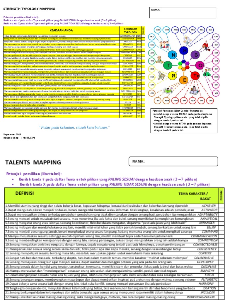 Lamp 1. Lembar ST-30 | PDF