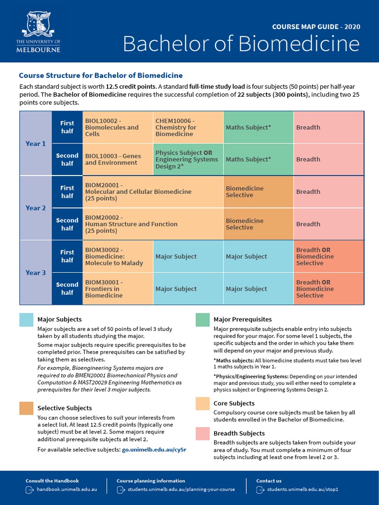 Biomedicine Course Structure | PDF | Biological Engineering | Bachelor ...
