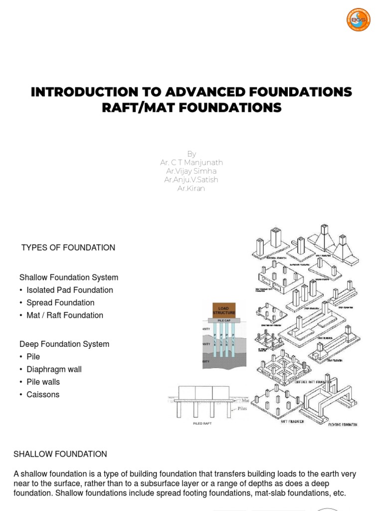 Raft Theory | PDF | Foundation (Engineering) | Deep Foundation
