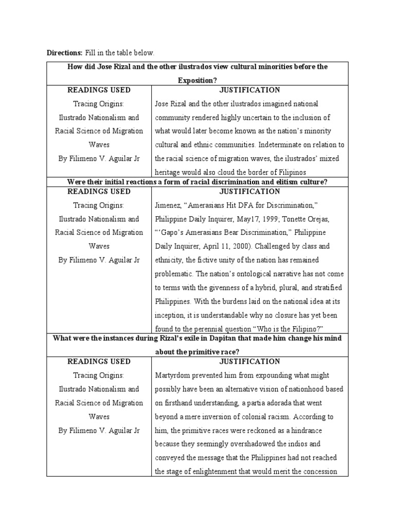 07 Worksheet 2 PDF | Download Free PDF | Identity Politics | Cultural ...