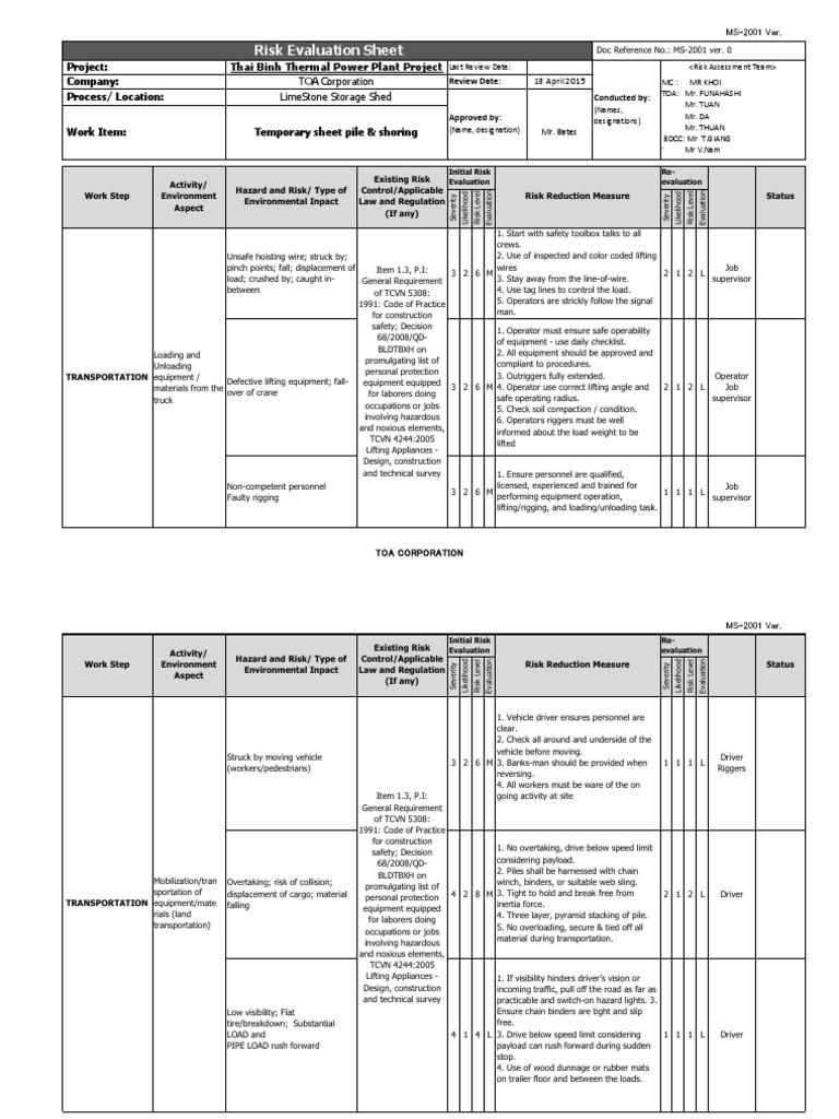 Attachment 0̉6-Rick Assessment - Limestone Storage Shed SSP Driving ...