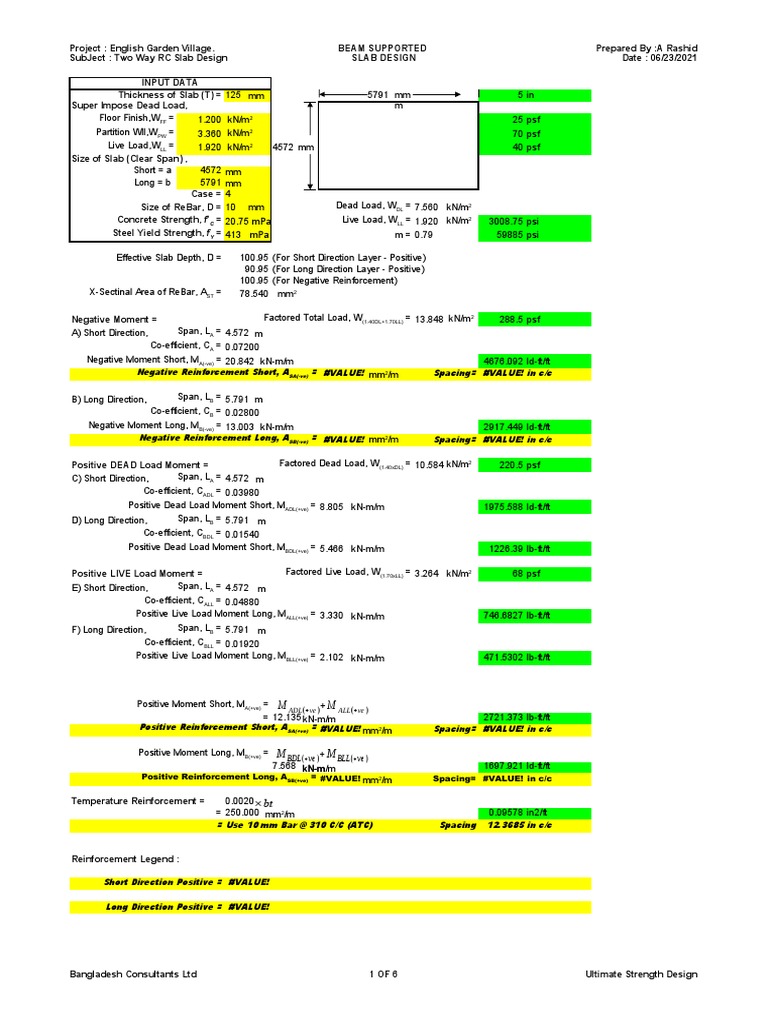 t2 Two-Way - Slab - Design Exact With Mahbub Sir Book Details Edit by Maksud 1.4dl+1.7ll | PDF ...