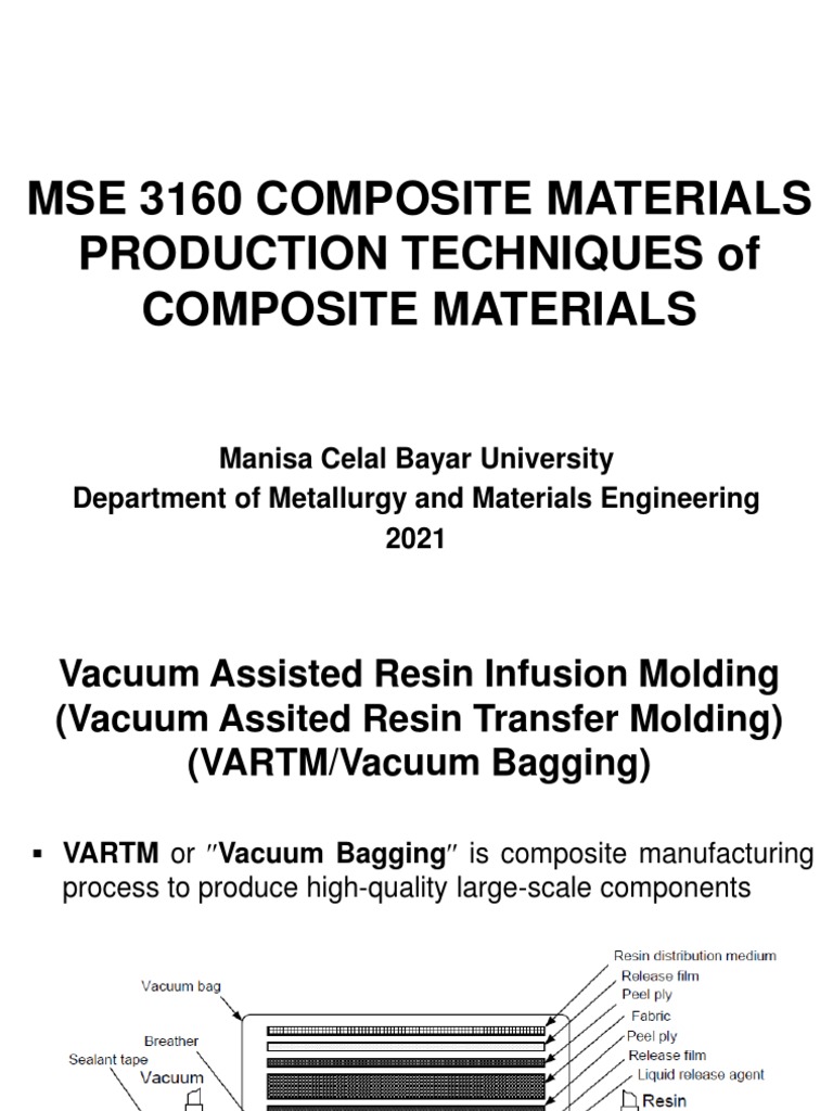 VARTM Process Steps Overview | PDF | Composite Material | Solid