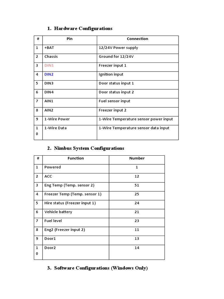 Ruptela Configurations | PDF | Input/Output | Operating System