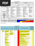 Pre-Job Hazard Checklist (Format) | PDF