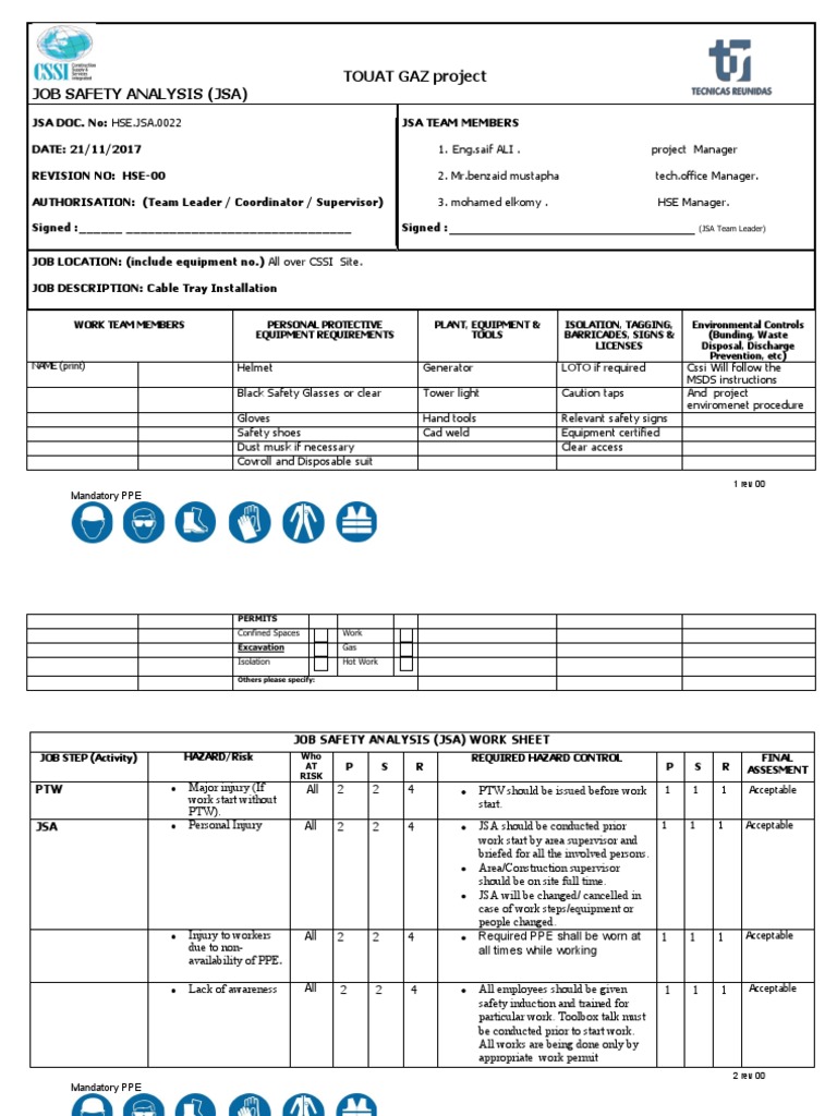 Cable Tray Installation JSA 21-11-2017 N°0022 | PDF | Personal ...