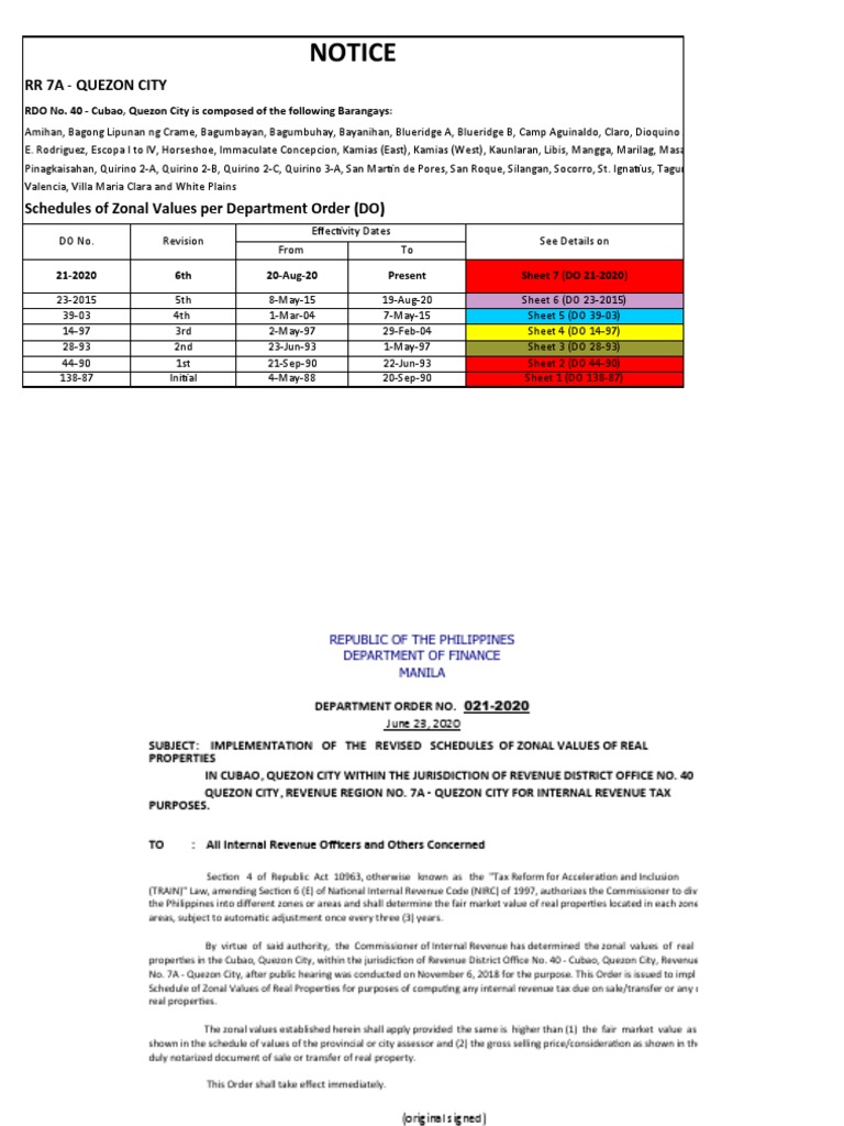 RDO No. 40 - Cubao | PDF | Business