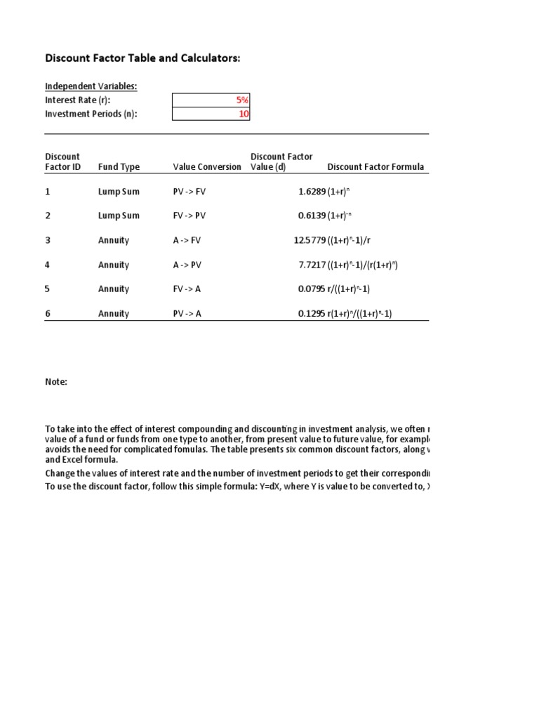 Statistical Formulas and Charts | PDF | Time Value Of Money | Errors And Residuals