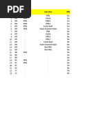 VVCE Placement Details of Year 2018 19 | PDF | Service Companies ...