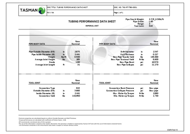 Tubing Performance Data Sheet: Pipe Size & Weight: 2-7/8 - 6.50lb/ft ...