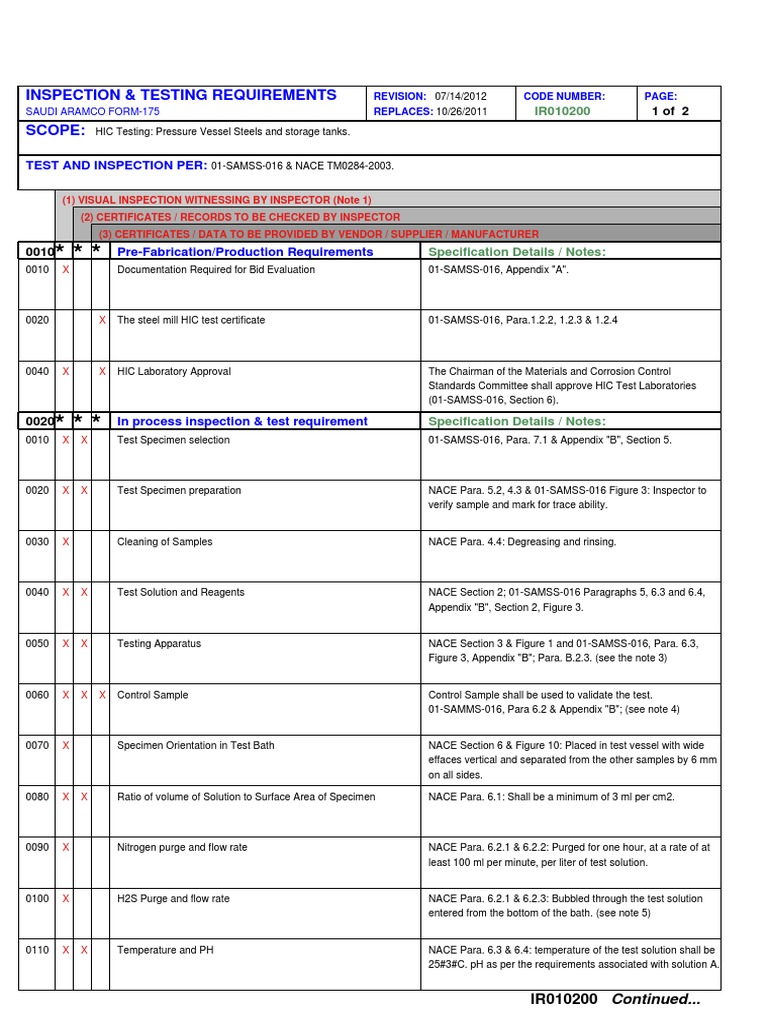 Inspection & Testing Requirements Scope:: Test and Inspection Per | PDF ...