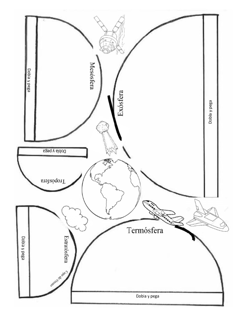 Capas de La Atmósfera | PDF
