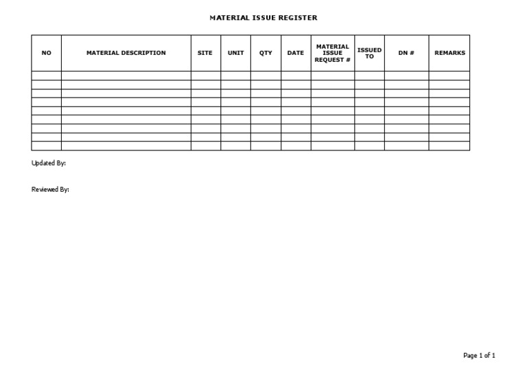 Material Issue Register: NO Material Description Site Unit QTY Date DN ...