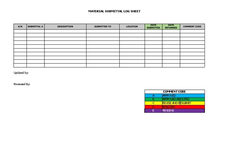 Material Submittal Log Sheet | PDF