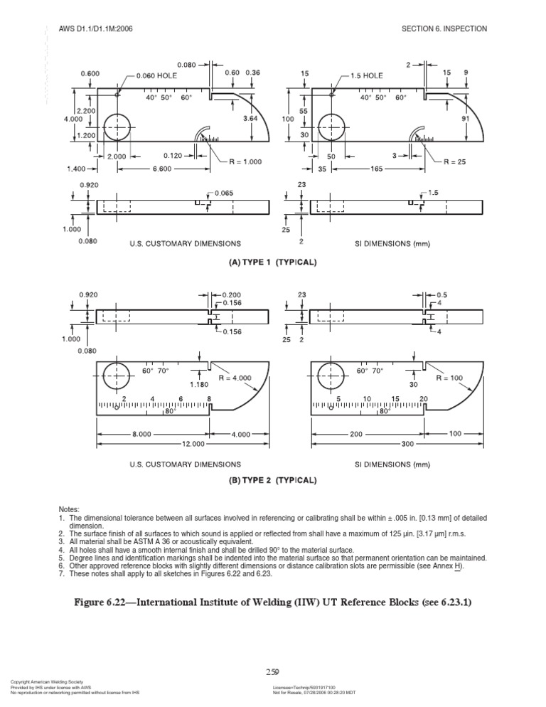 Aws d1.1 (2006) - Structural Welding Code - Steel | PDF | Industrial ...