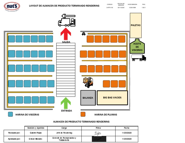 Layout de Almacén de Producto Terminado | PDF