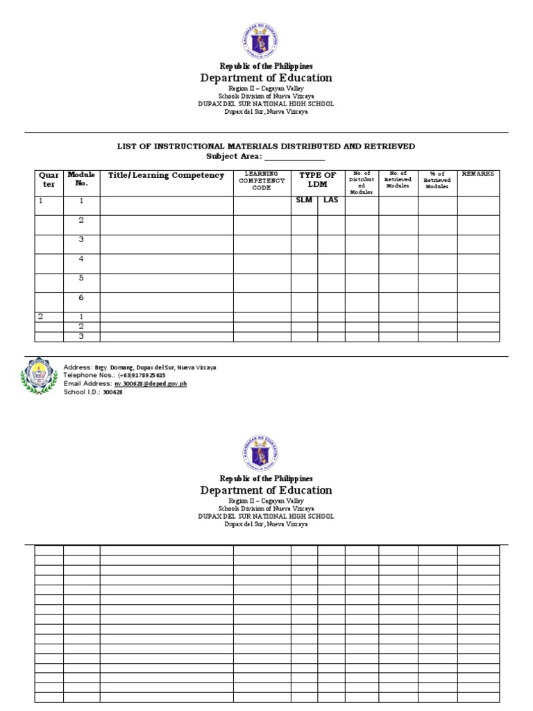 TEMPLATE List of Instructional Materials... | PDF | Philippines ...