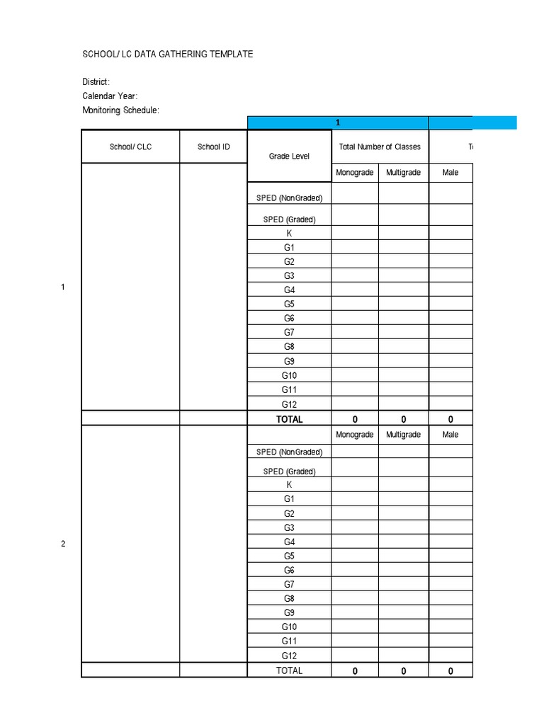 School Data Gathering Template | PDF | International Economics | World ...