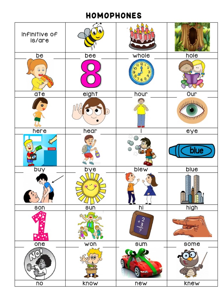 Homophones: Infinitive of Is/are Be Bee Whole Hole | PDF
