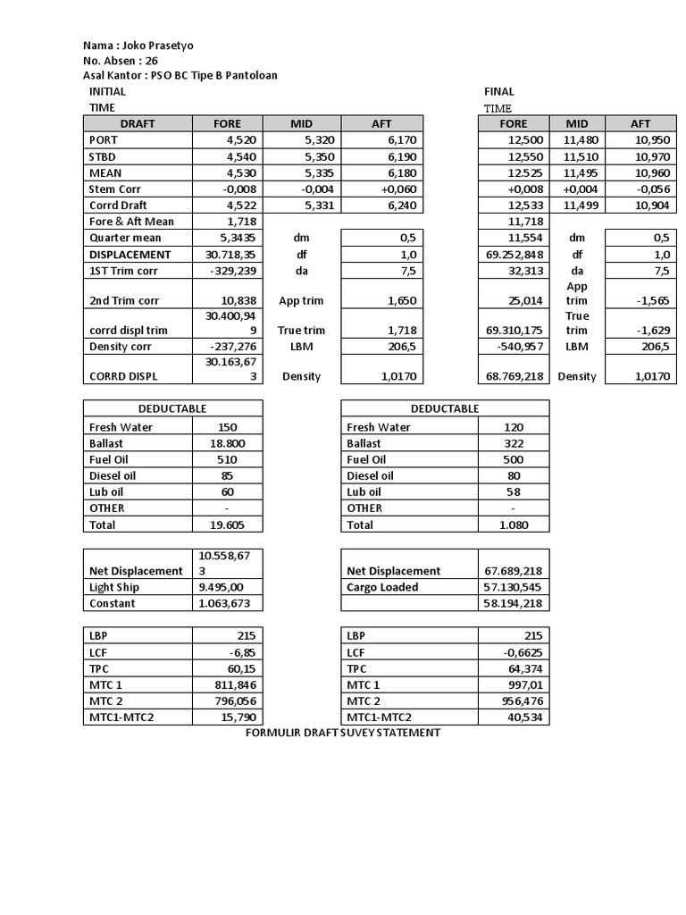Draft Fore MID AFT Fore MID AFT | PDF | Watercraft | Water