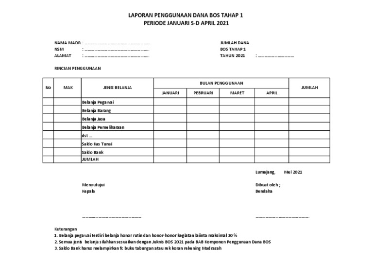Rekap Laporan Bosreg 2021 | PDF