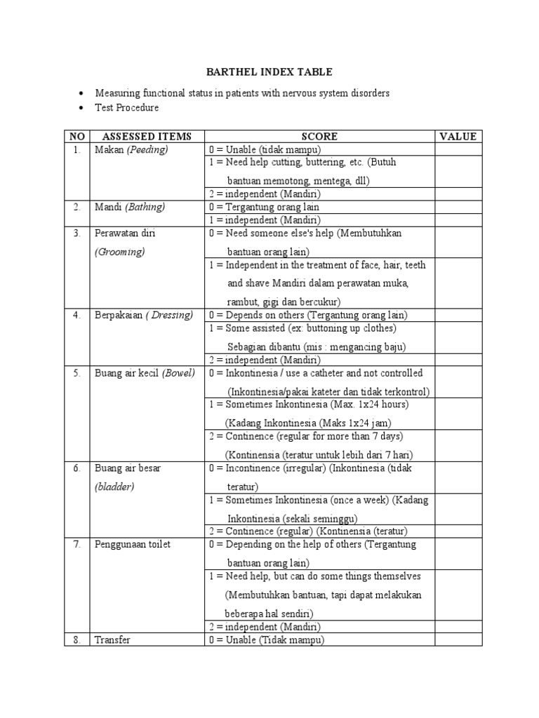 Tabel Indeks Barthel untuk Evaluasi Fungsi | PDF