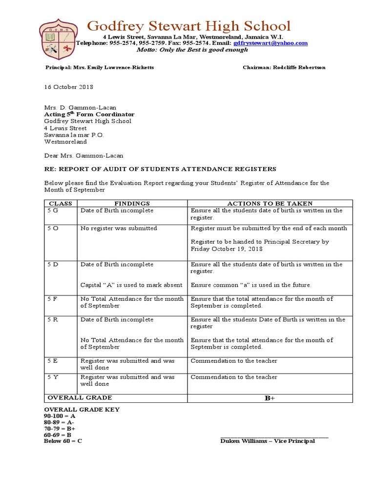 Register Letter | PDF