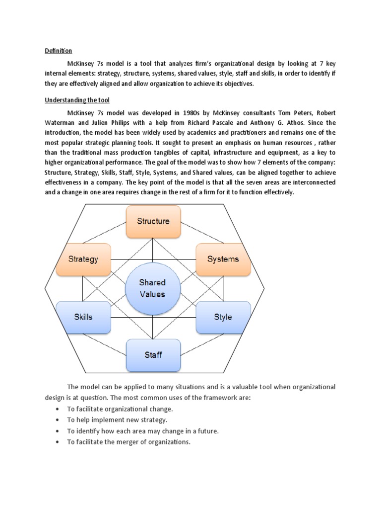 7S Framework | Download Free PDF | Strategic Management | Business