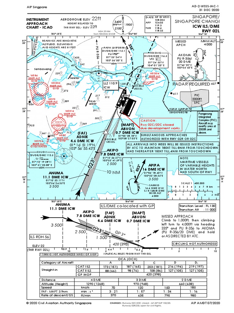 Instrument Approach Chart - Icao: WSD34 500ft ALT GND Wsr6 200ft ALT ...