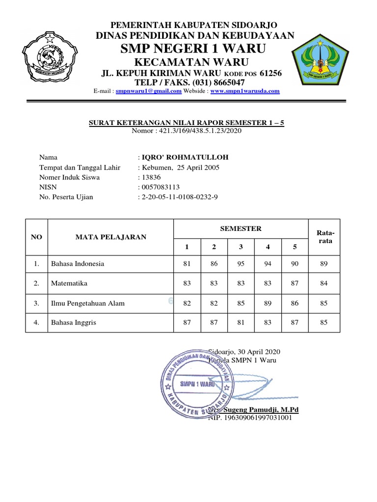 SMP Negeri 1 Waru | PDF