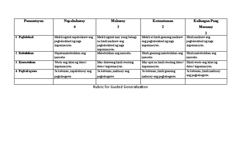 Rubric For Guided Gen | PDF