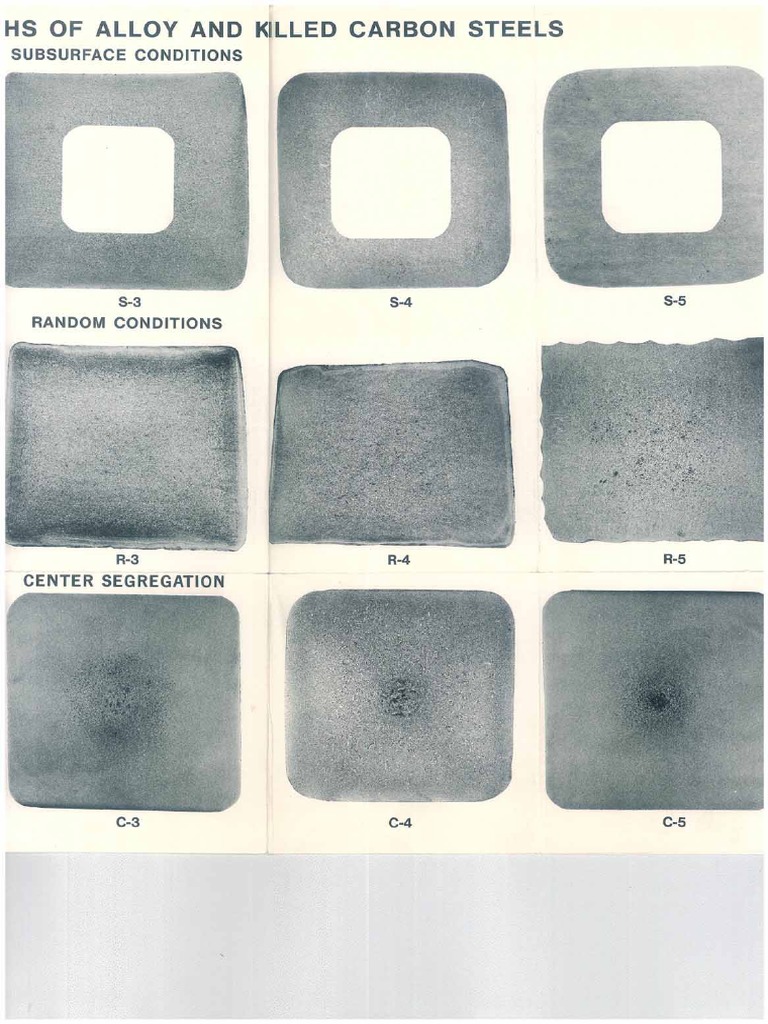 Astm-E381-17 Plate-I | PDF