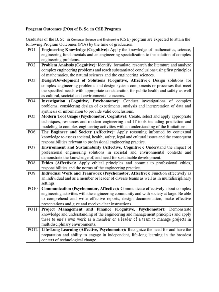 Program Outcomes POs of B. Sc. in CSE Program | PDF | Engineering ...