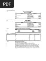 Barangay Cedula | PDF | Taxes | Identity Document