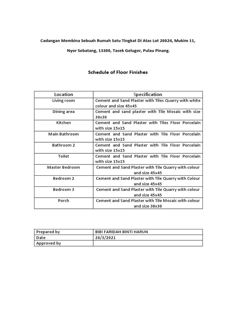 Floor Finishes Schedule for House Plan | PDF