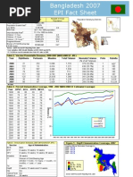 Myanmar-EPI-Fact Sheet-2024 | PDF | Vaccination