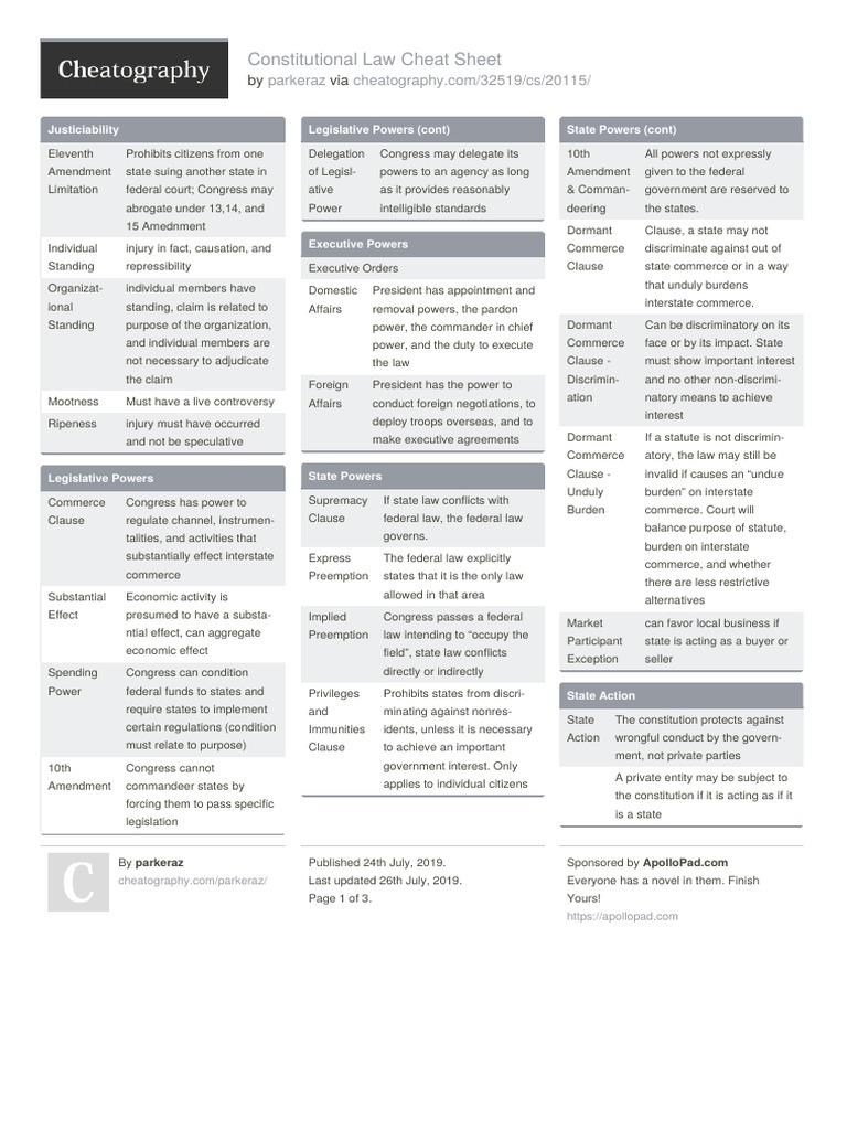 Constitutional Law Cheat Sheet by Parkeraz | PDF | Federal Preemption ...