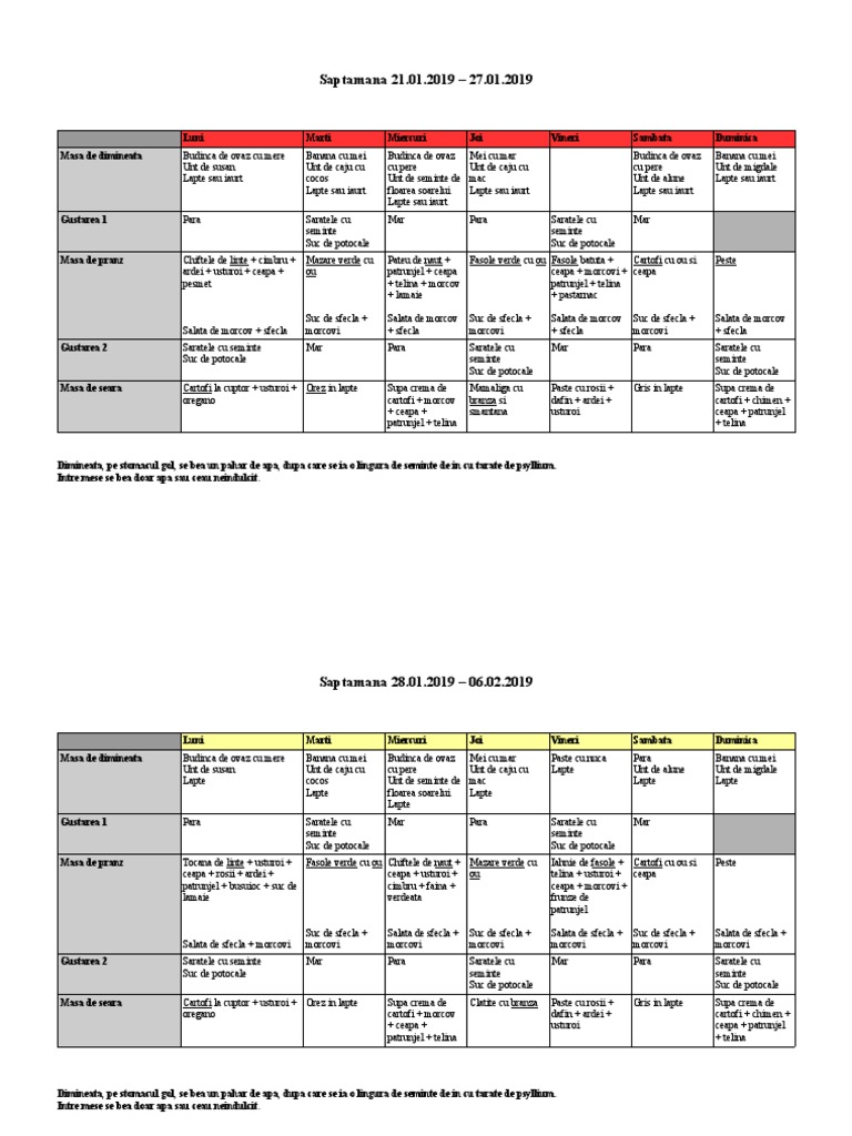 Meniu Saptamanal | PDF