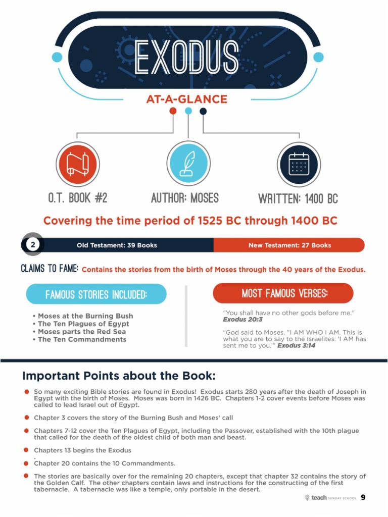 Exodus at A Glance | PDF