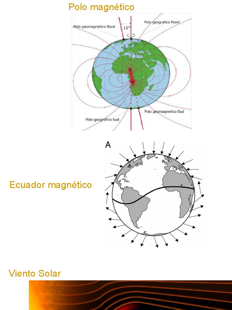 Geomagnetismo | PDF
