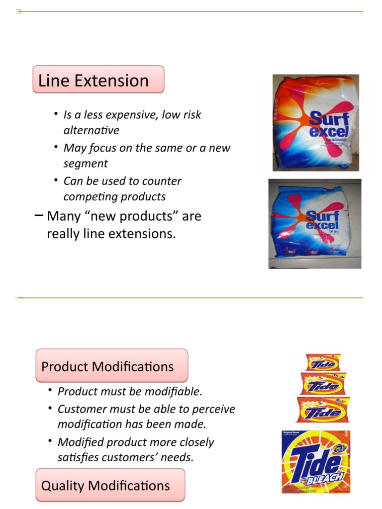 Managing Product Modifications and Extensions | PDF | Art