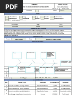 Alerta de Calidad | PDF