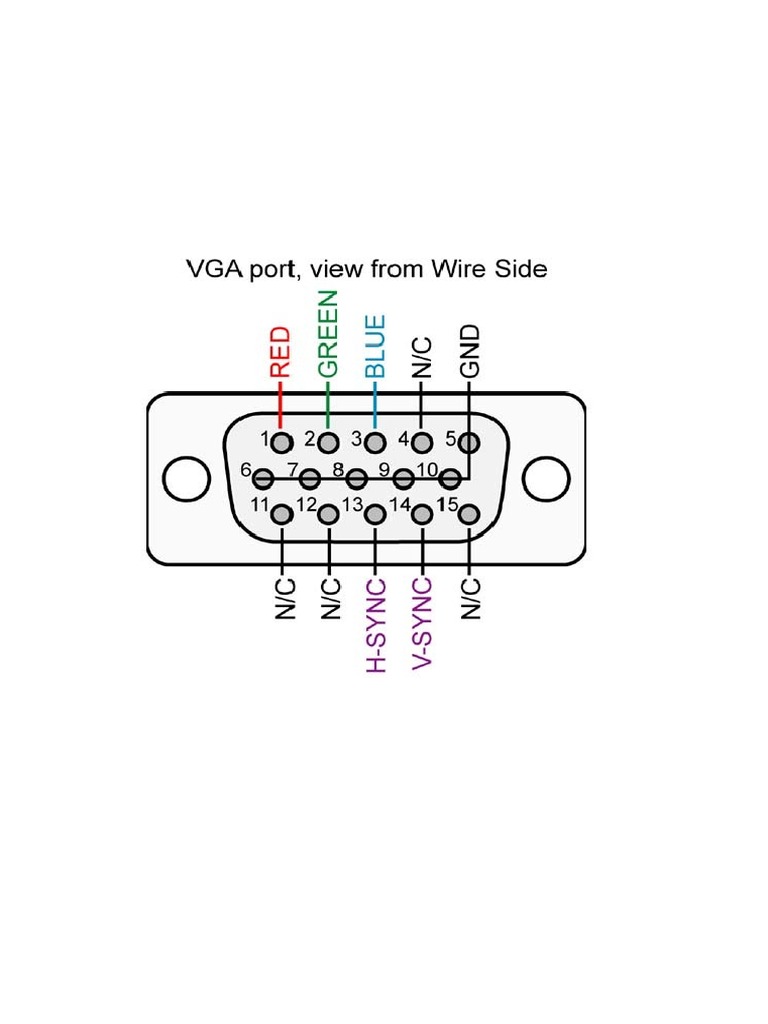 VGA Port Pinout | PDF