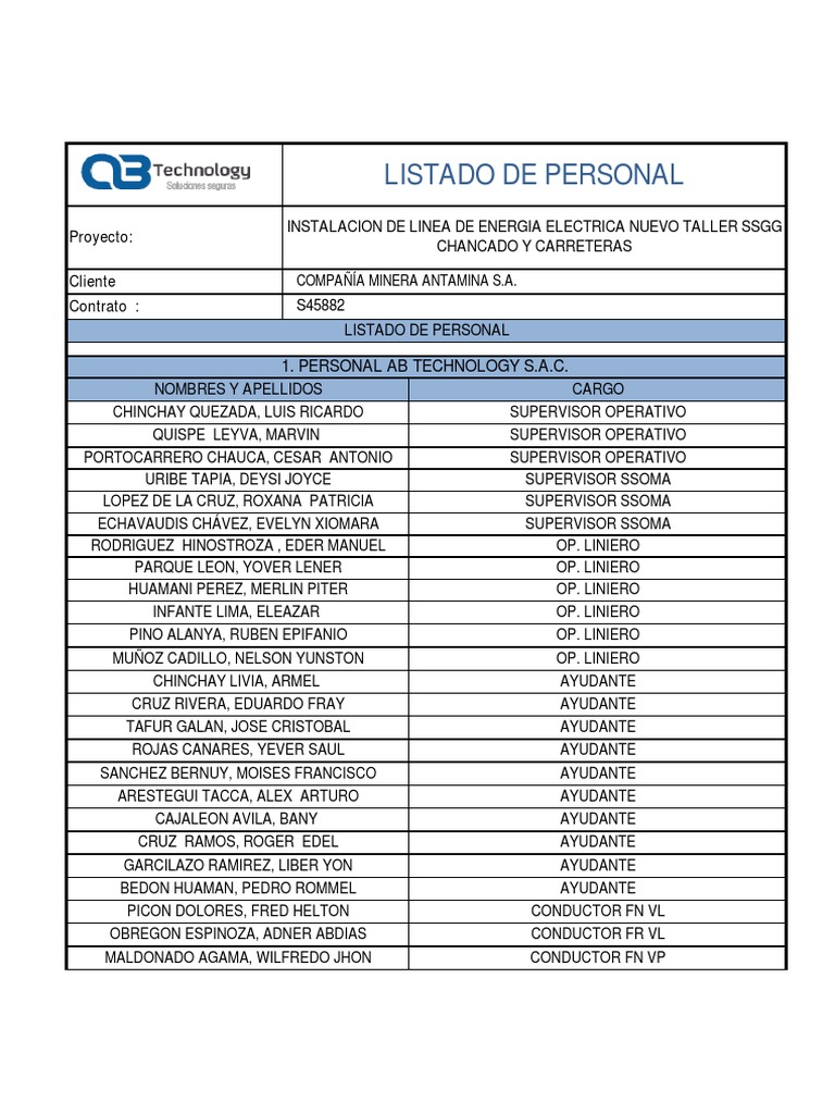 3.1 Lista de Personal | PDF