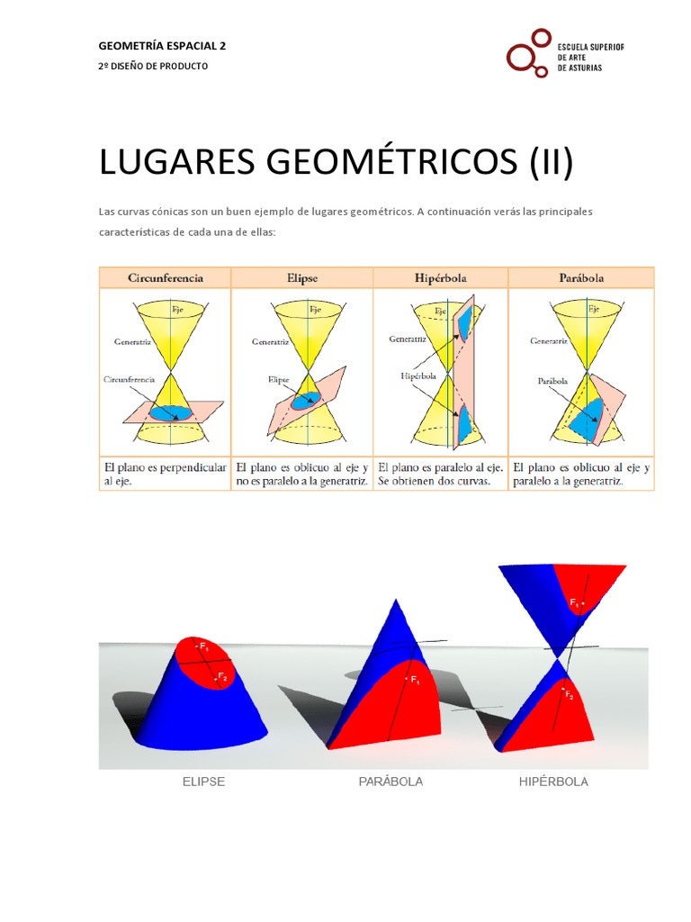 Lugares Geométricos (Ii) : Geometría Espacial 2 | PDF