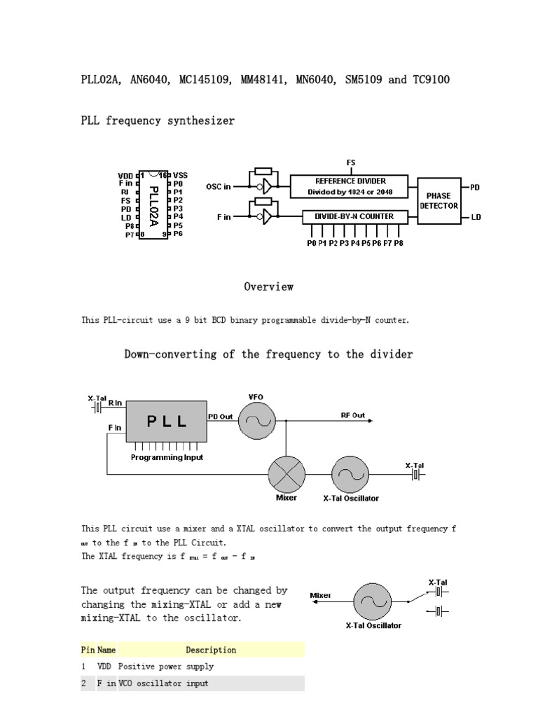 PLL CB | PDF | Electrical Engineering | Electronics