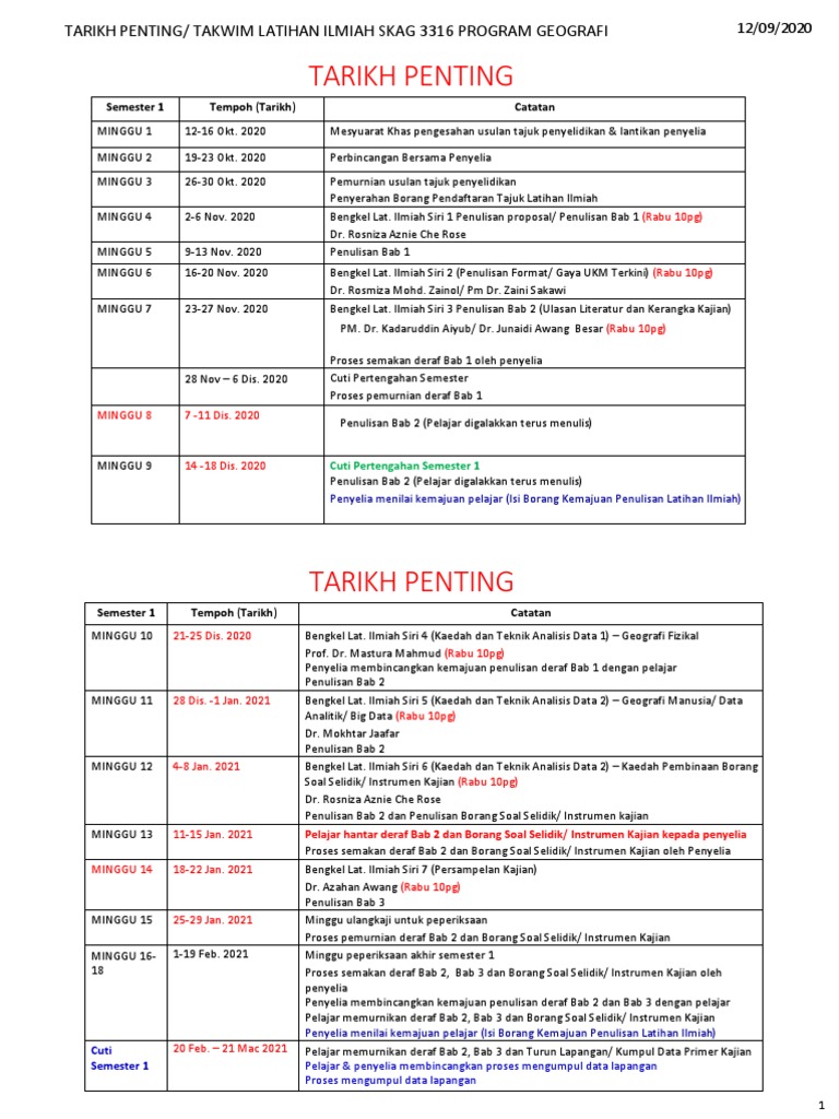 Tarikh Penting Latihan Ilmiah | PDF