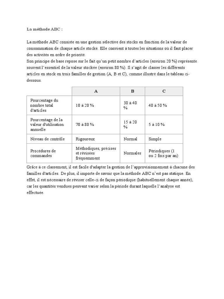 La Méthode ABC | PDF