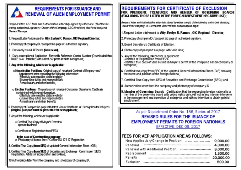 Aep Requirements (Aep & Exclusion) | PDF | Passport | U.S. Securities ...