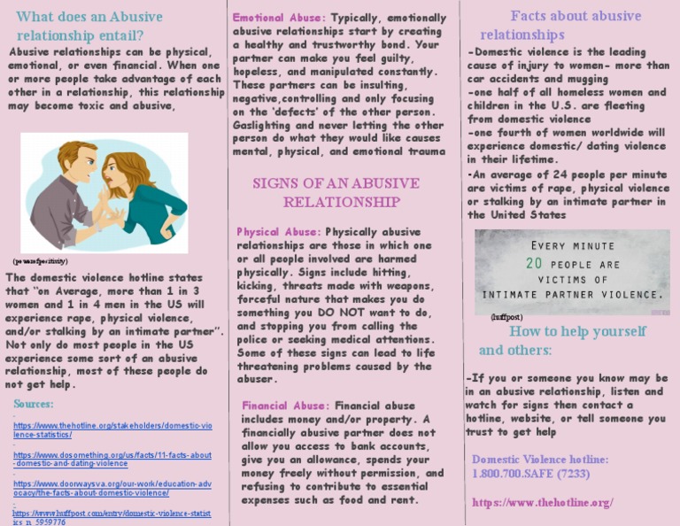 Abusive Relationship Poster
